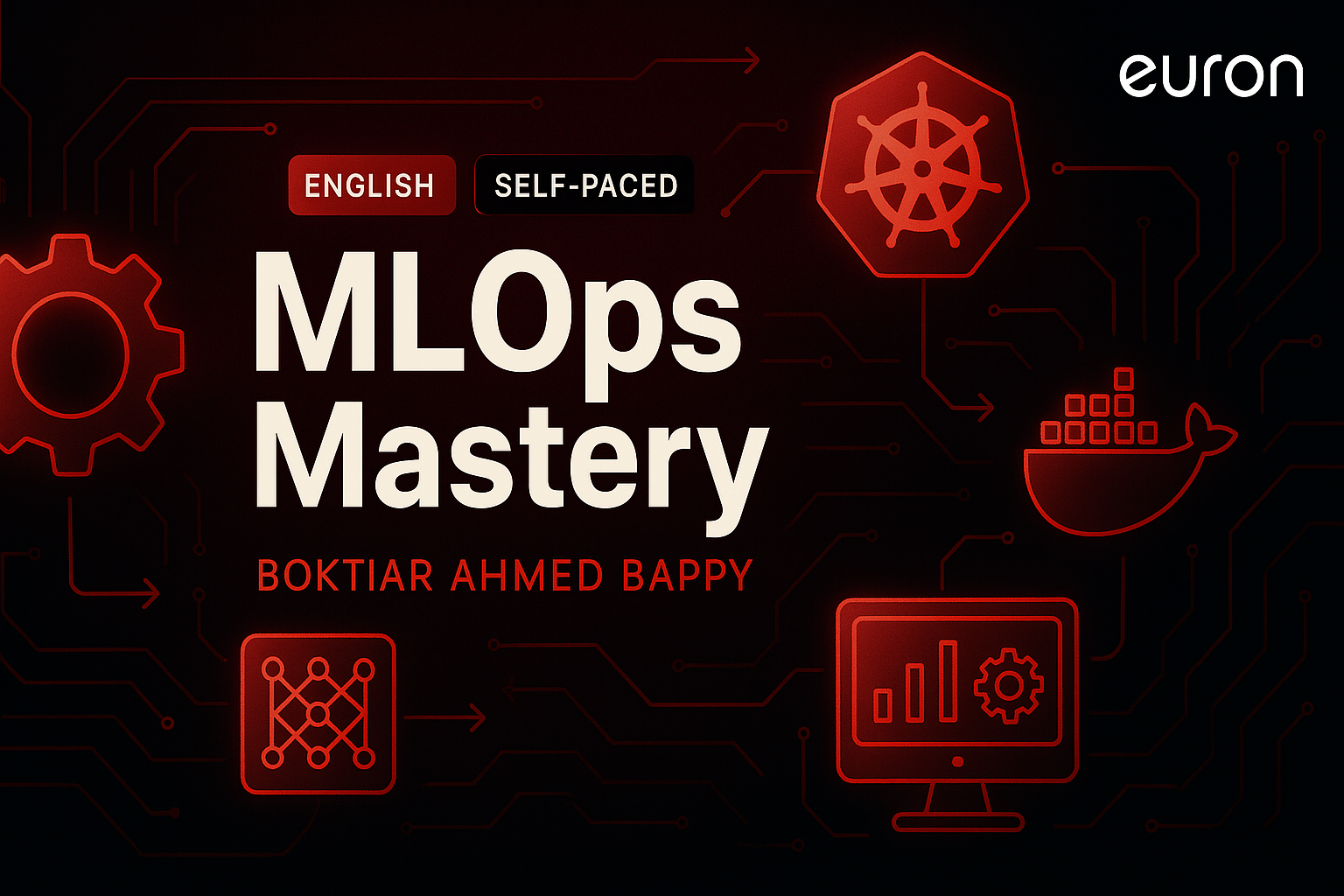 MLOPs Mastery